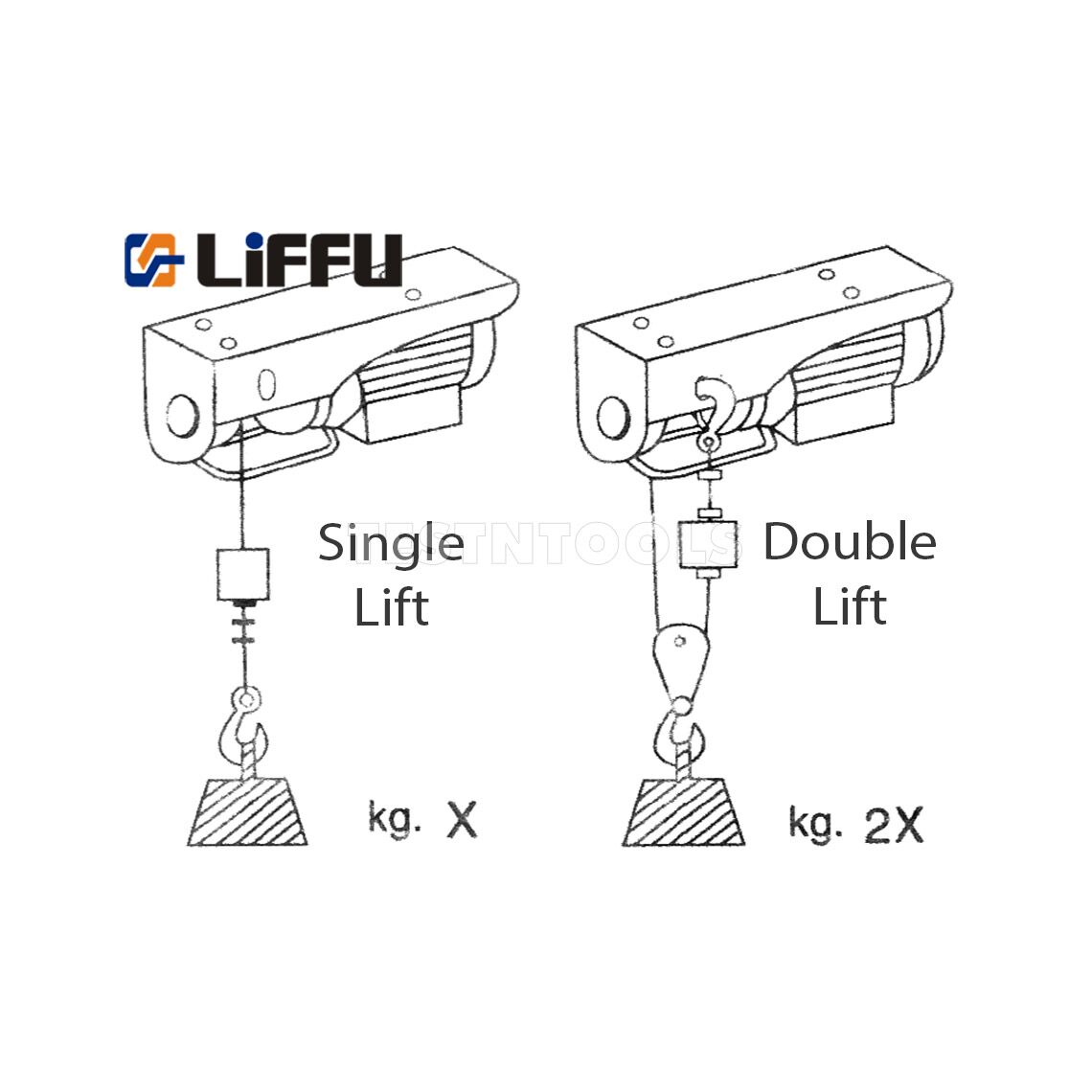 Lifting & Handling :: Wire Rope Hoist :: Liffu Electric Hoist 12V DC Wire Rope 6m 400Kg